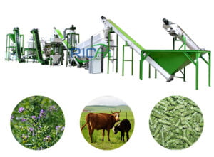 Cattle Feed Processing Plant - 1-100TPH Customizable design