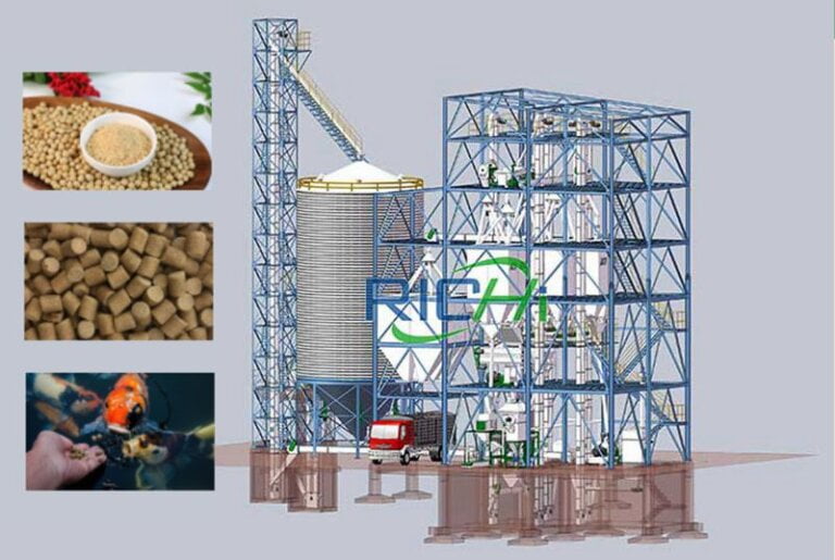 Aquatic Feed Pellet Plant - RICHI MACHINERY